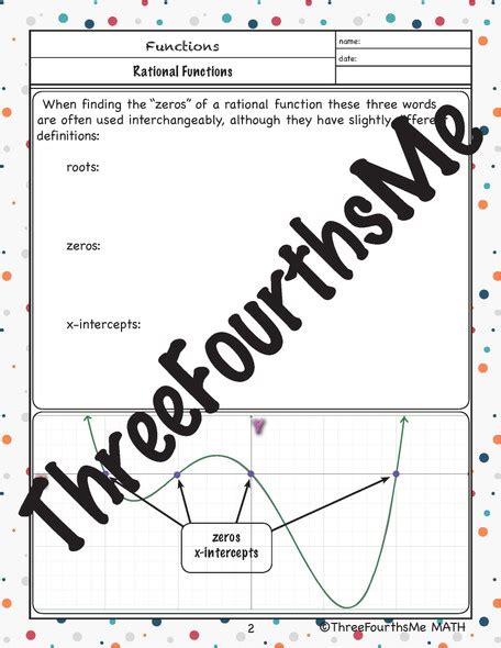 One To One Functions Scaffolded Notes Amped Up Learning