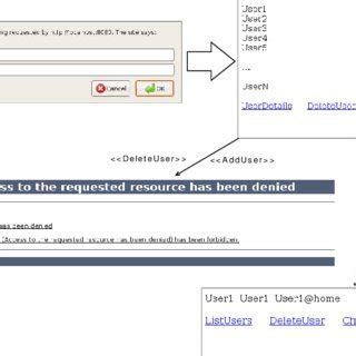An Object Diagram Of A Web Application Download Scientific Diagram
