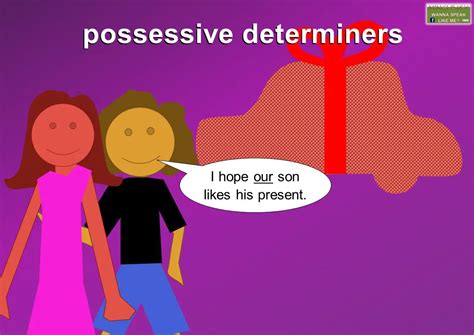 Possessive Pronoun Definition And Examples Mingle Ish