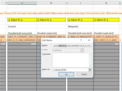 Water Stress Indicator Tygron Support Wiki Water Stress Indicator Tygron Support Wiki
