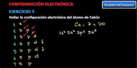 Como Calcular La Configuracion Electronica De Un Elem