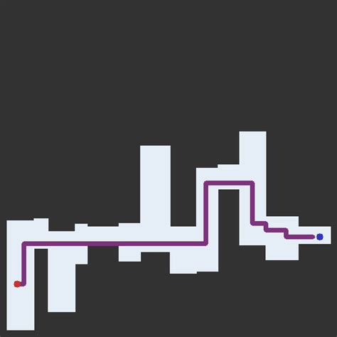 GitHub Hugh Dickens DQN As Part Of A Reinforcement Learning Module