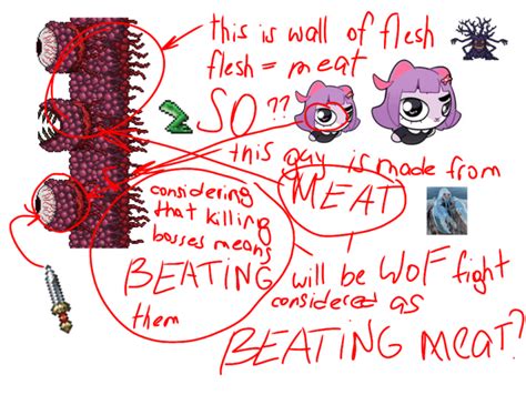 prove me wrong please r terrariamemes
