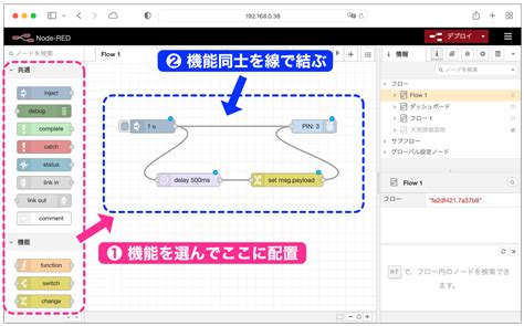 第 回 はじめに ツールラボ