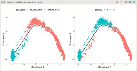Monocle2拟时序实战细节剖析(拟时序一本通04) 腾讯云开发者社区 腾讯云 Monocle2拟时序实战细节剖析(拟时序一本通04) 腾讯云开发者社区 腾讯云