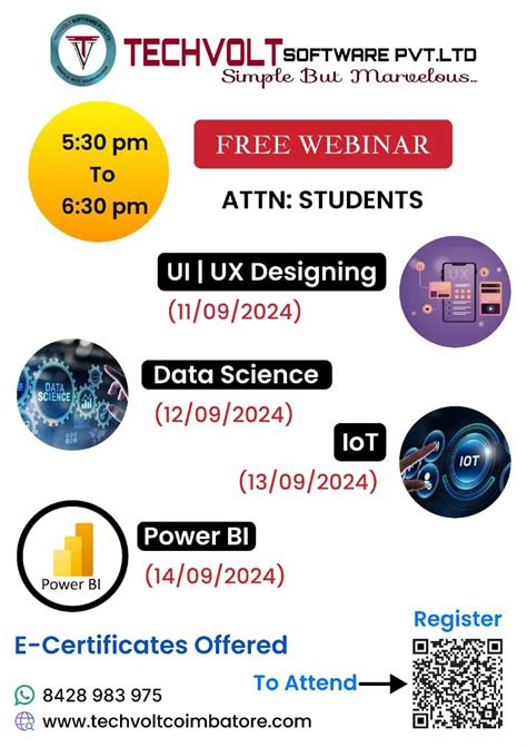 techvolt software coimbatore on linkedin online webinar datascience