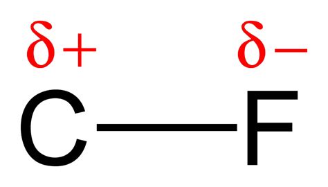Difference Between Bond Polarity And Molecular Polarity Definition