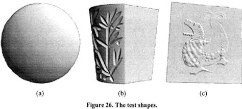 Figure 1 From Interactive Function Based Shape Modelling Semantic Scholar