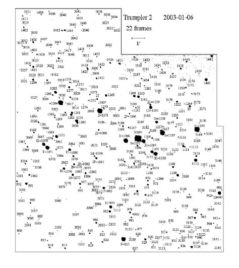 Ccd Map Of The Central Part Of The Cluster Trumpler 2 The Numbers Of