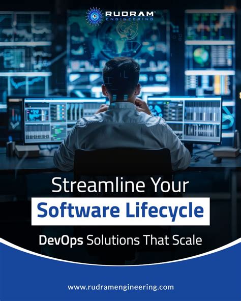 Devops Techinnovation Rudramengineering Softwaredevelopment Rudram Engineering Inc Rei