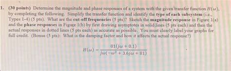 Solved 1 30 Points Determine The Magnitude And Phase