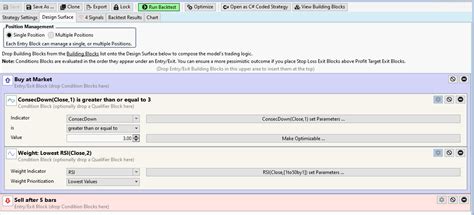 optimization results differ from backtest results wealthlab