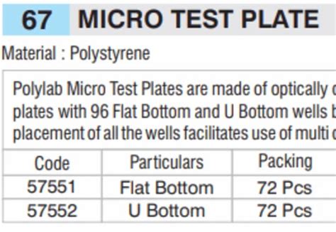 Micro Test Plate At Best Price In Salem By Venus Scienttific Chem