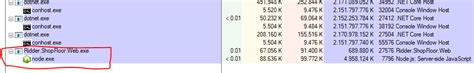 Node Js Processes Don T Quit After Stopping Debugging Issue 5204