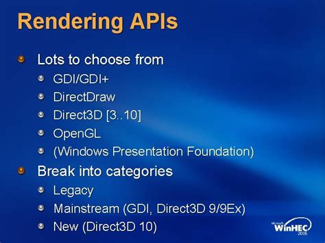 Gdi Directdraw Adamsinfo