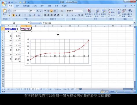Excel 2007 圖表函數的應用45 聯成數位學苑．教學