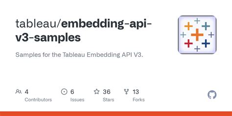 Embedding Api V3 Samples BasicEmbeddingJSInitialization Html At Main