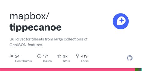 Tippecanoe Made With Md At Master Mapbox Tippecanoe Github
