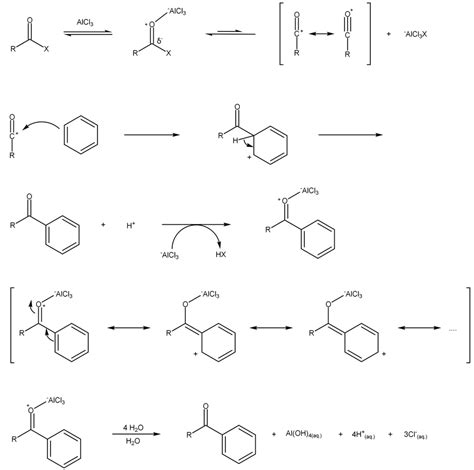 有机人名反应Friedel Crafts酰基化 知乎