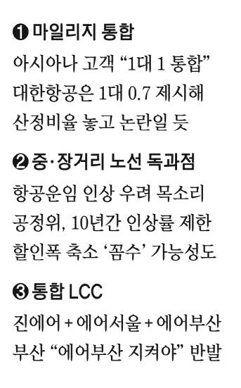 마일리지 통합 6개월내 발표 … 아시아나 차별 해소가 관건
