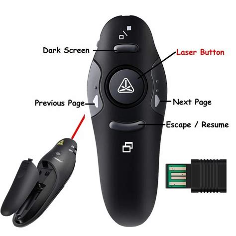 Professional Laser Pointer Presenter Slide Changer Controller For Powerpoint PPT Slide At