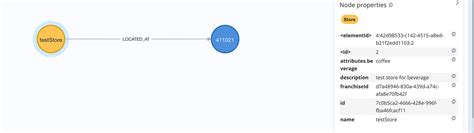 Understanding Apache Flink Kafka Source By Chuni Lal Kukreja Medium