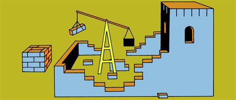 Server Side Sandboxing Containers And Seccomp Figma Blog