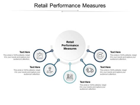 Retail Performance Measures Ppt Powerpoint Presentation Model Visuals
