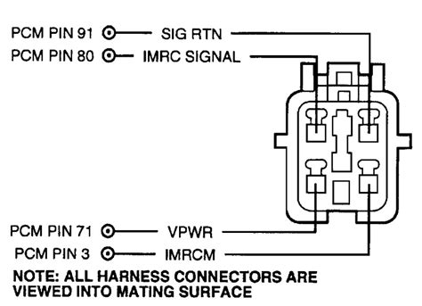 P Code Definition Intake Manifold Runner Control IMRC Stuck