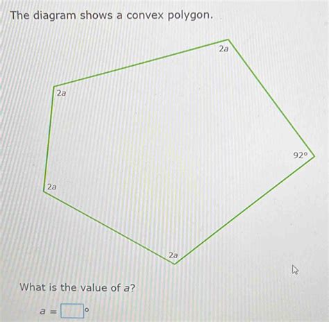 Solved The Diagram Shows A Convex Polygon What Is The Value Of A A ° [math]