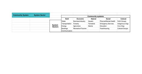 How To Fill A Combobox With Data From A Previously Selected View Rjavafx