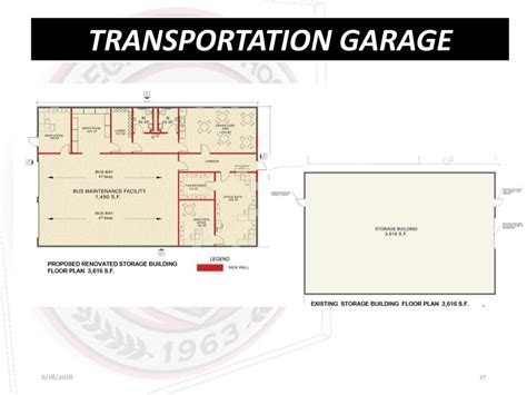 capital improvements nov 8th bond referendum ppt download