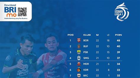 Jadwal Pekan 23 BRI Liga 1 Indonesia 16 Desember Sampai 18 Desember 2023