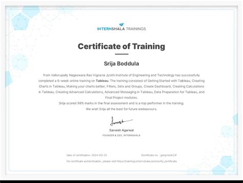 Completed Tableau Course On Internshala Srija Boddula Posted On The