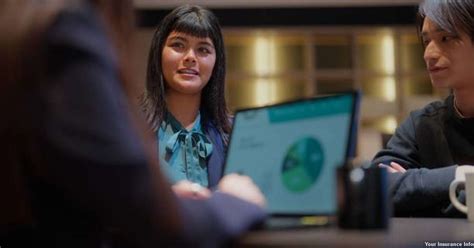 What Are The Ncua Insurance Limits