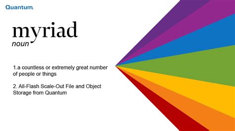 Atanu Chakraborty Posted On Linkedin