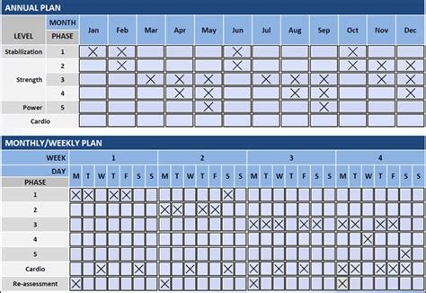 Periodization Training Simplified A Strategic Guide NASM Blog