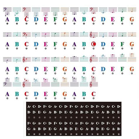 Digital Printable Piano Keyboard Stickers For Beginners Piano