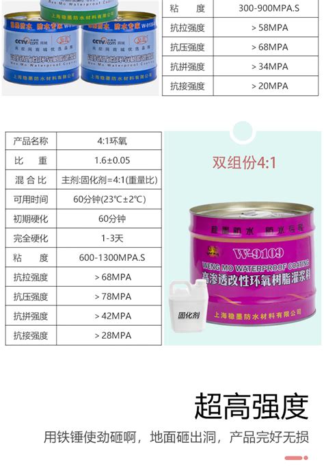 稳墨WM高压注浆液高渗透改性无收缩环氧树脂AB双组份灌浆料41型 阿里巴巴