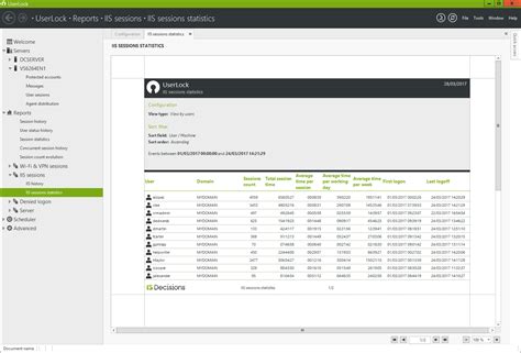 Iis Sessions Statistics