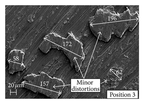 Distortion Analysis For The Microstructure Of The Machined Surfaces Of Download Scientific