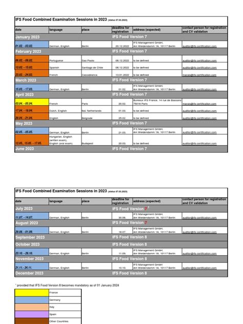 Schedule Ifs Food Combined Exam Sessions 2023 4 Pdf