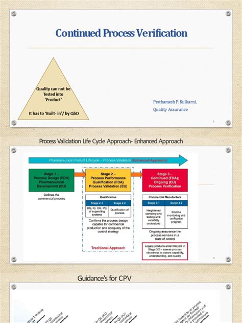 Continued Process Verification Pdf Verification And Validation Statistics