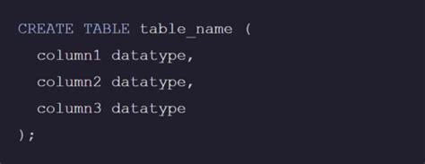 Sql Bis Exam 2 Flashcards Quizlet