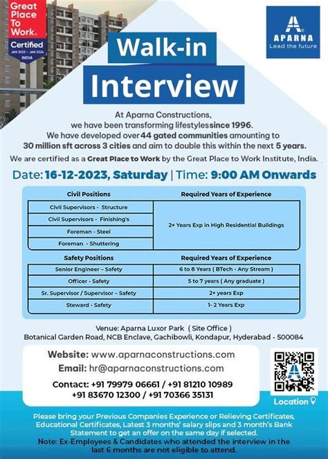 Firoj Khan On Linkedin Constructions Walk Interviews Kondapur