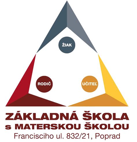 Učitelia Základná škola S Materskou školou