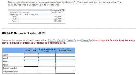 Solved Assume That Instead Of A Zero Salvage Value As Shown Chegg