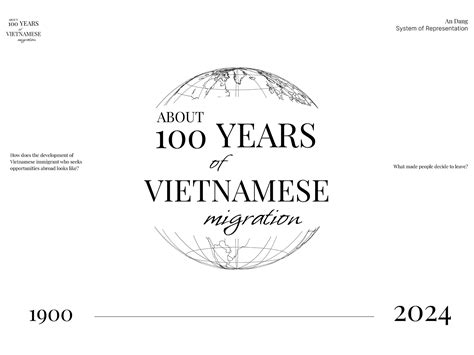 Data Viz By An Dang On Dribbble