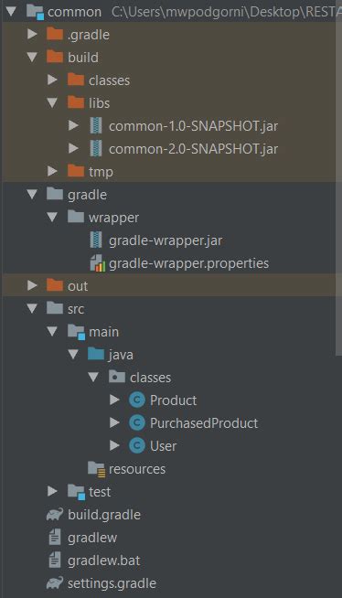 Java How To Create Common Gradle Project Used By Other Projects