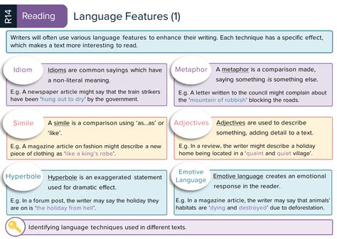 Functional Skills English Level 2 Revision Cards Pass Functional Skills